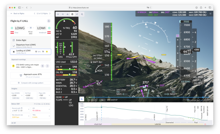 AirSync – Your Aircraft. Always Connected.