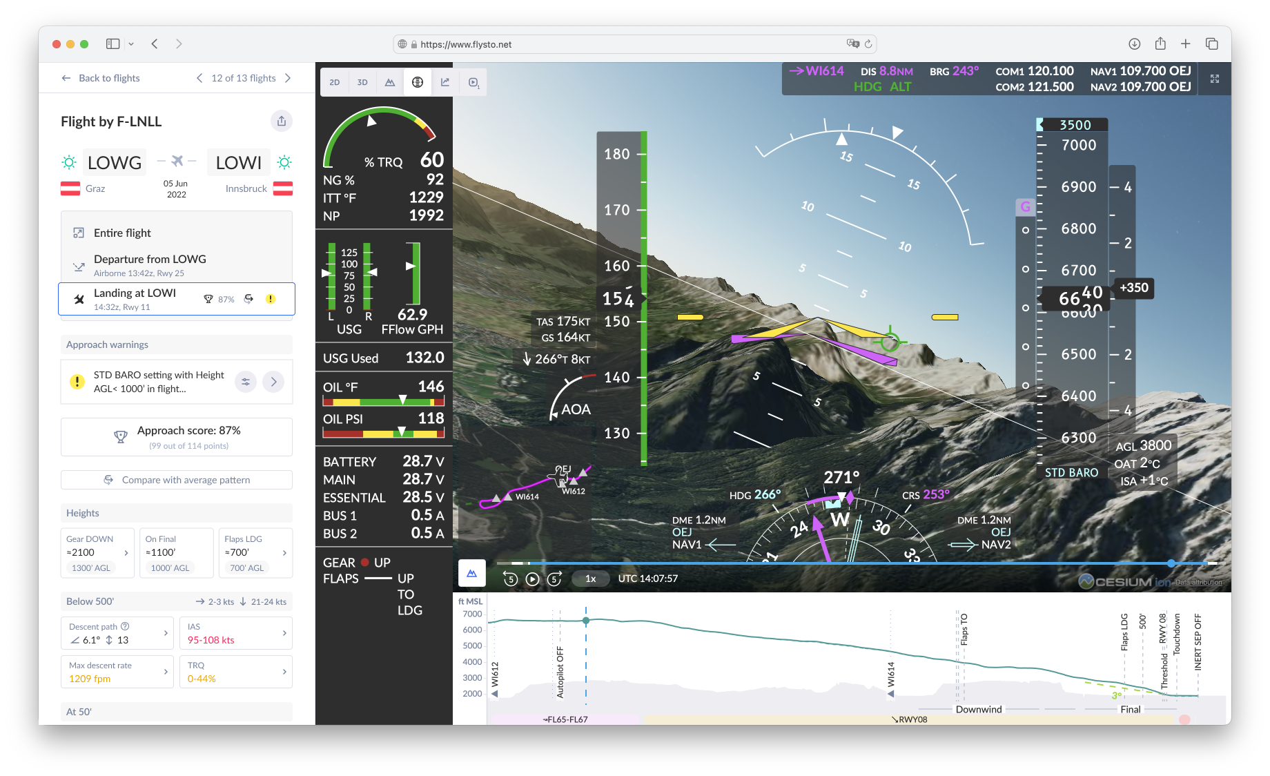 AirSync – Your Aircraft. Always Connected.