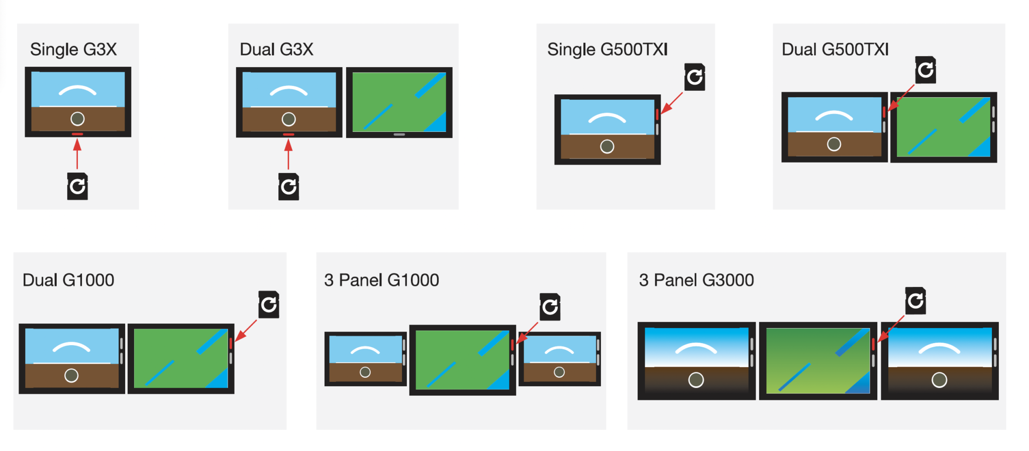 Installation – AirSync